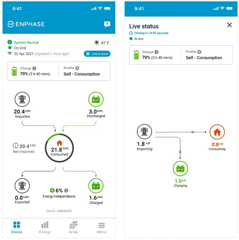 Microinversor IQ8 de Enphase: más producción y flexibilidad