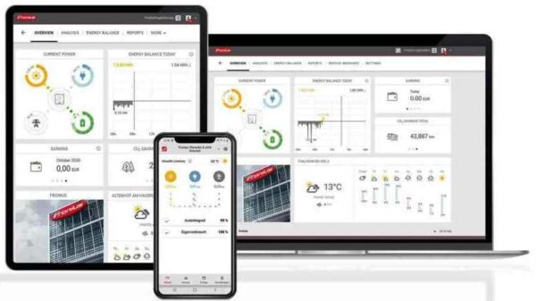Portal de monitorizacion Solar.Web de Fronius: funciones y ventajas